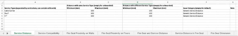 Fire Stopping General Distance Rule – Solibri Desktop Help Center