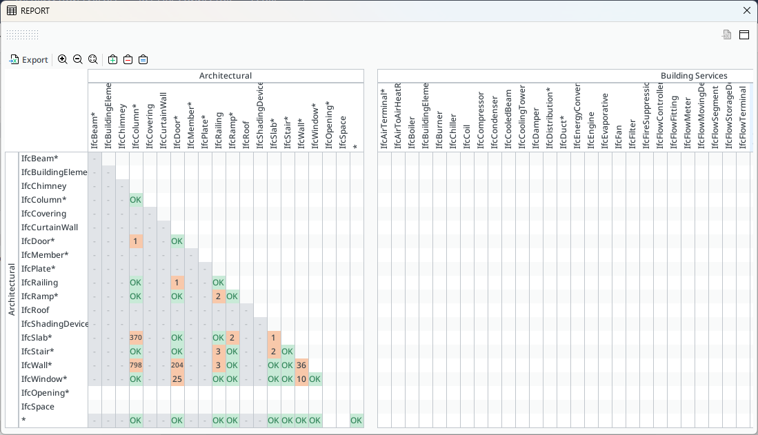 245 Clash Detection Matrix Solibri Desktop Help Center